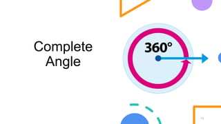 Types of Angles.pptx