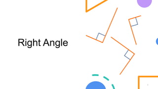 Types of Angles.pptx