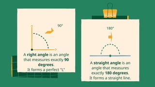 Types of Angles - Mathematics Grade 7.pptx