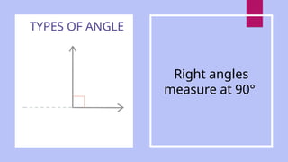 TYPES OF ANGLES AND INTRODUCTION TO POLYGONS.pptx