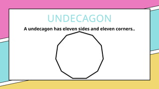 TYPES OF ANGLES AND INTRODUCTION TO POLYGONS.pptx