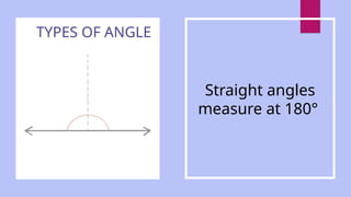 TYPES OF ANGLES AND INTRODUCTION TO POLYGONS.pptx