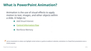 Grade 7 TLE Matatag Types of animation.pptx