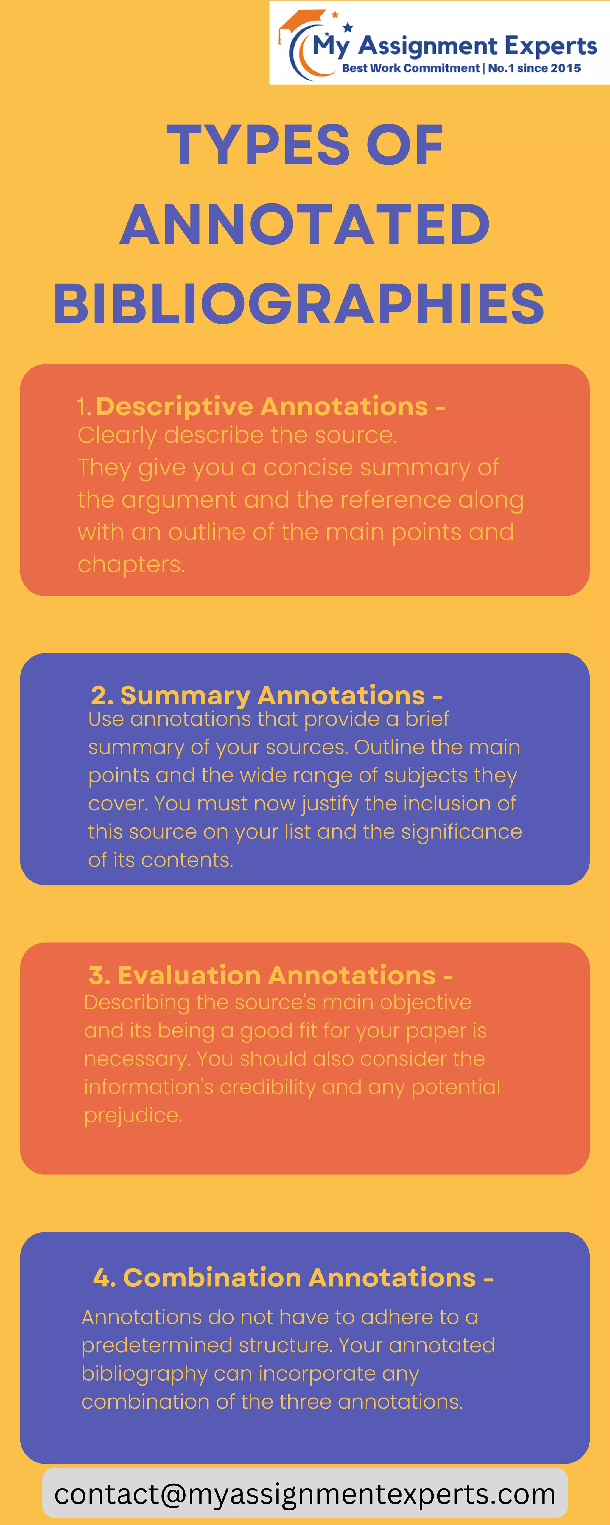 types of annotated bibliographies (info).pdf