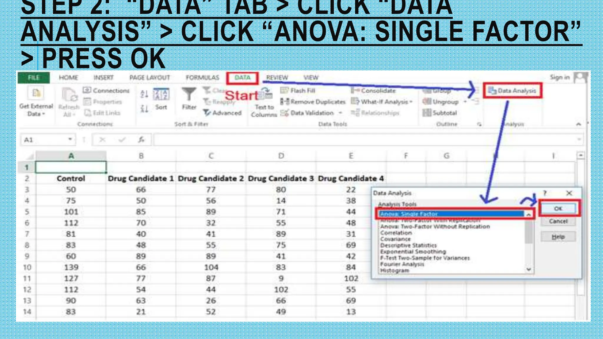 TYPES OF ANOVA.pptx