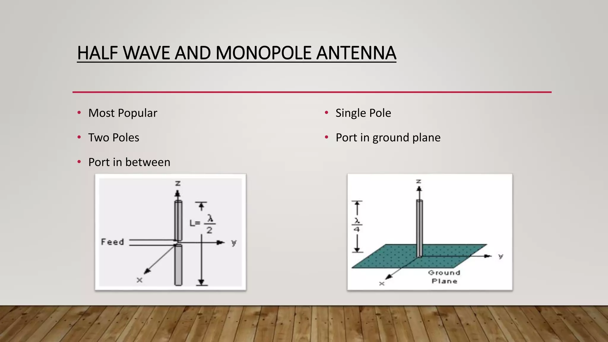 Types of antenna | PPTX