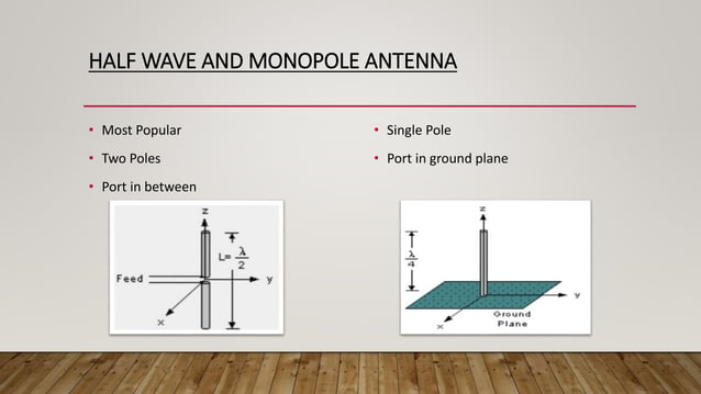 Types of antenna | PPTX