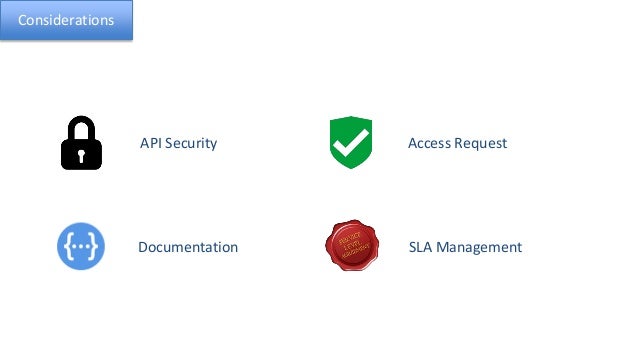 Types of API & Considerations