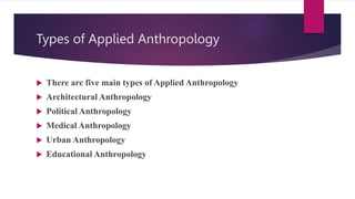 Types of Applied Anthropology Syeda Azra.pptx