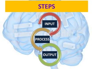 Types of approaches | PPTX