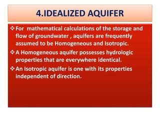 Types of aquifer by bablu bishnoi | PPTX