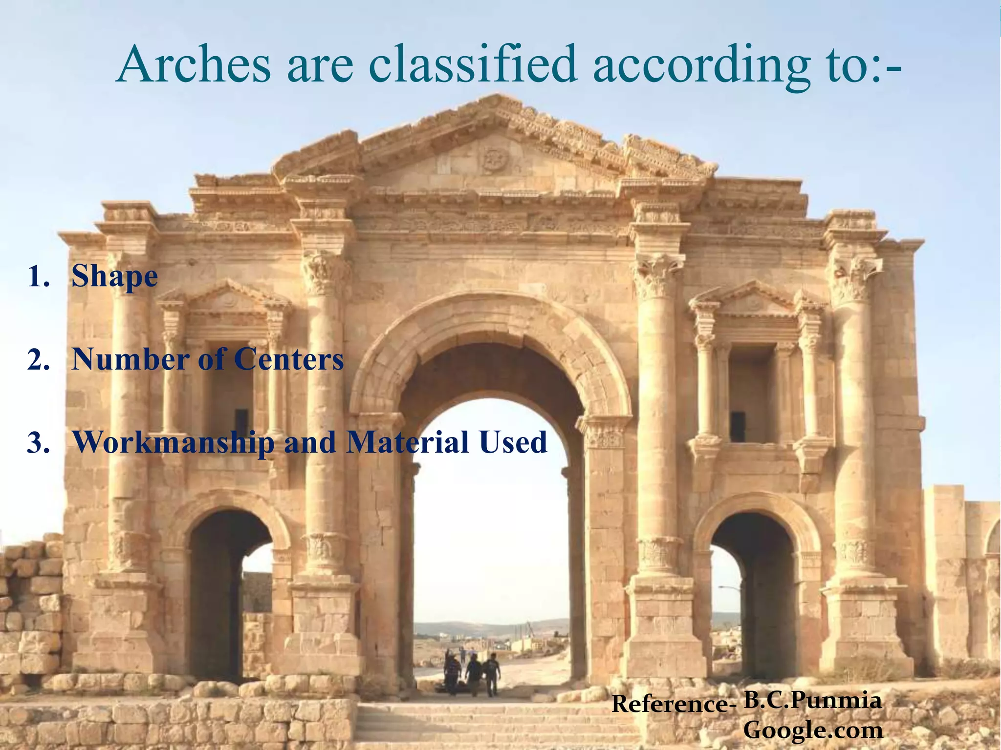 Types of Arches | PDF