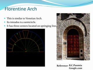 Types of Arches | PDF