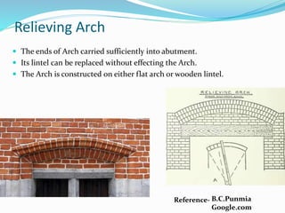 Types of Arches | PDF