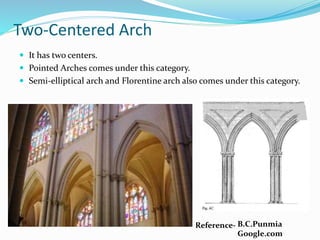Types of Arches | PDF