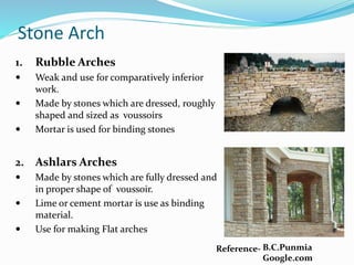 Types of Arches | PDF