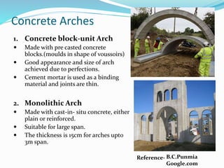 Types of Arches | PDF