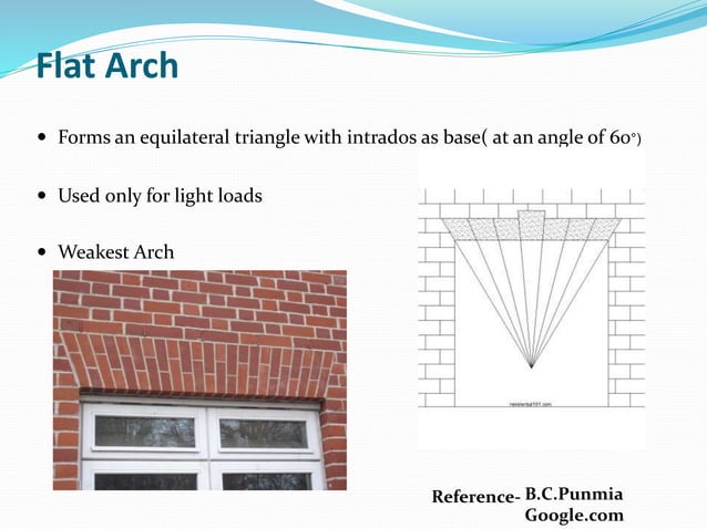 Types of Arches | PDF