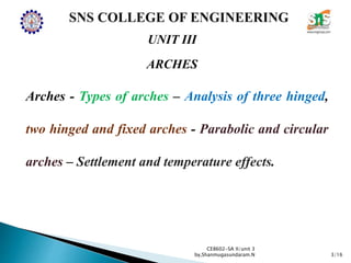 Types of arches | PPTX
