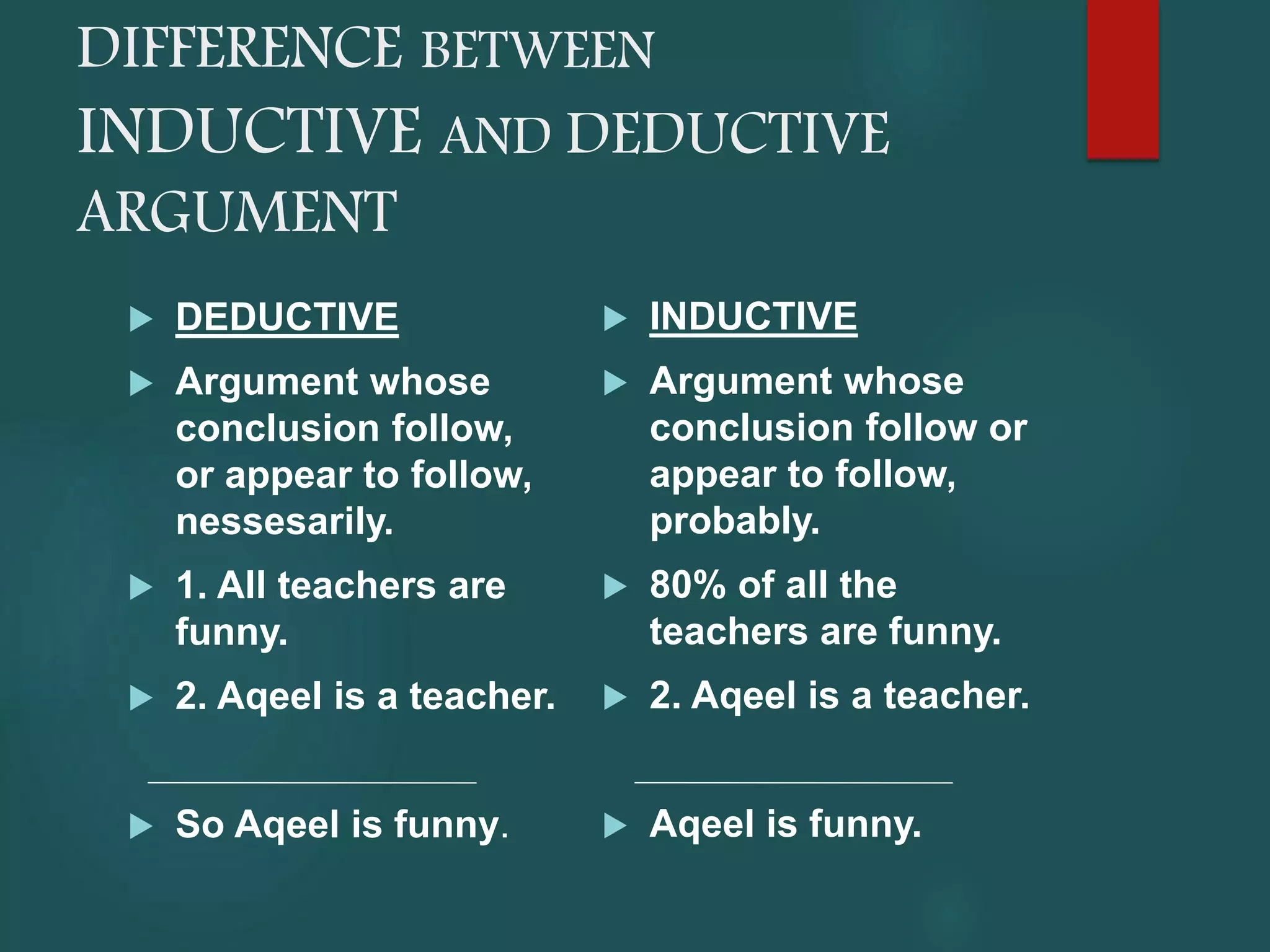 Types Of Argument Presentation Pptx