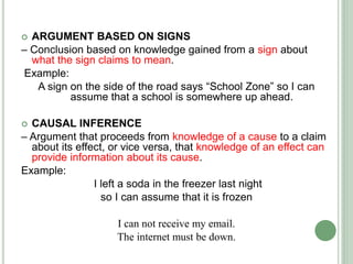 Types of arguments | PPTX