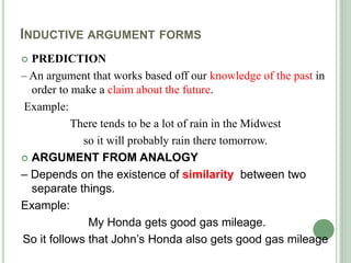 Types of arguments | PPT