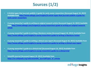 What types of articles do journals publish? | PPTX | Publishing ...