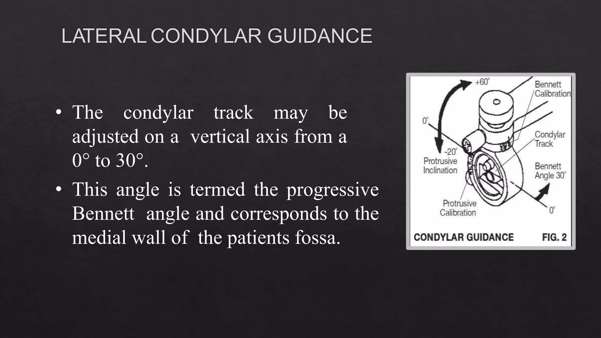 Types of articulators | PPTX