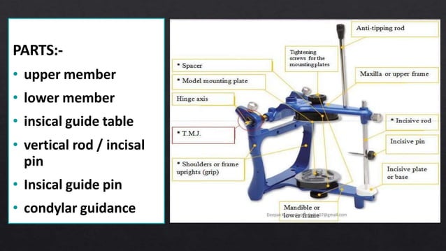 Types of articulators | PPTX | Dental Health | Diseases and Conditions