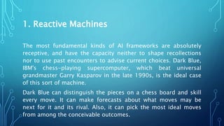 Types of artificial intelligence | PPT