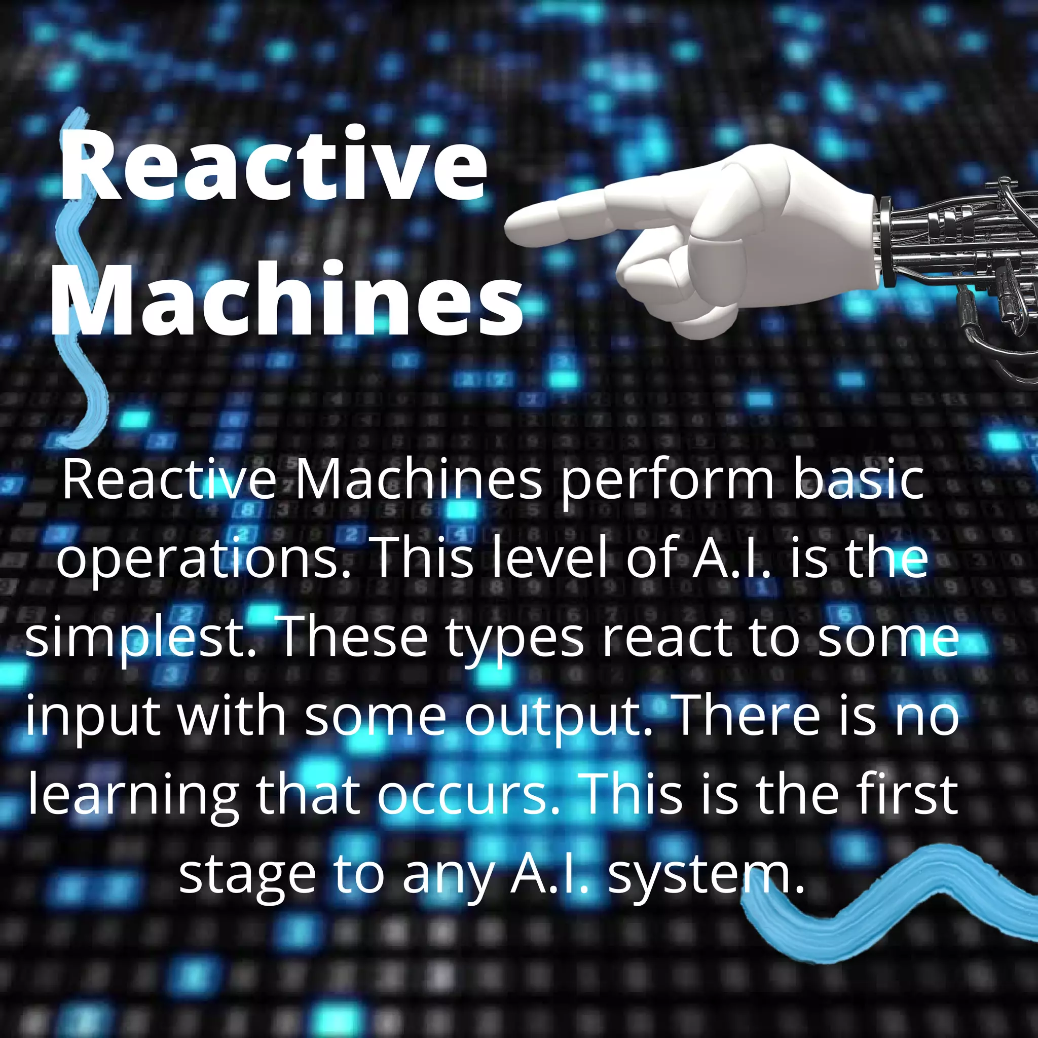 Types of artificial intelligence | PDF
