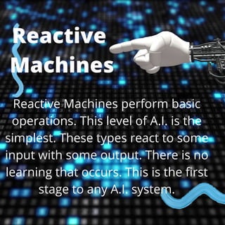 Types of artificial intelligence | PDF