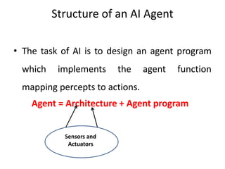 Types of Artificial Intelligence.ppt
