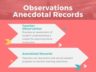 Types of assessment | PDF
