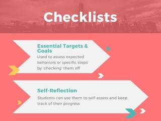 Types of assessment | PDF