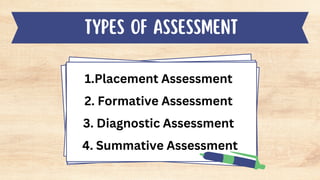 Types of assessment Asssessment in social studies | PDF