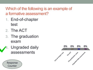 ESE444/544 - Types of Assessment | PPTX