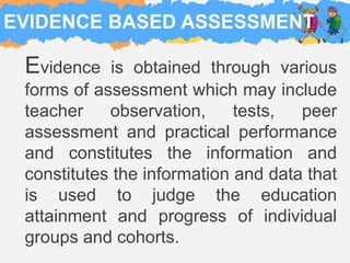 Types of Assessment in Classroom | PPTX