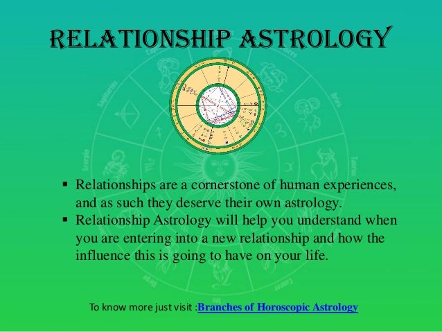 Types of astrology.pdf