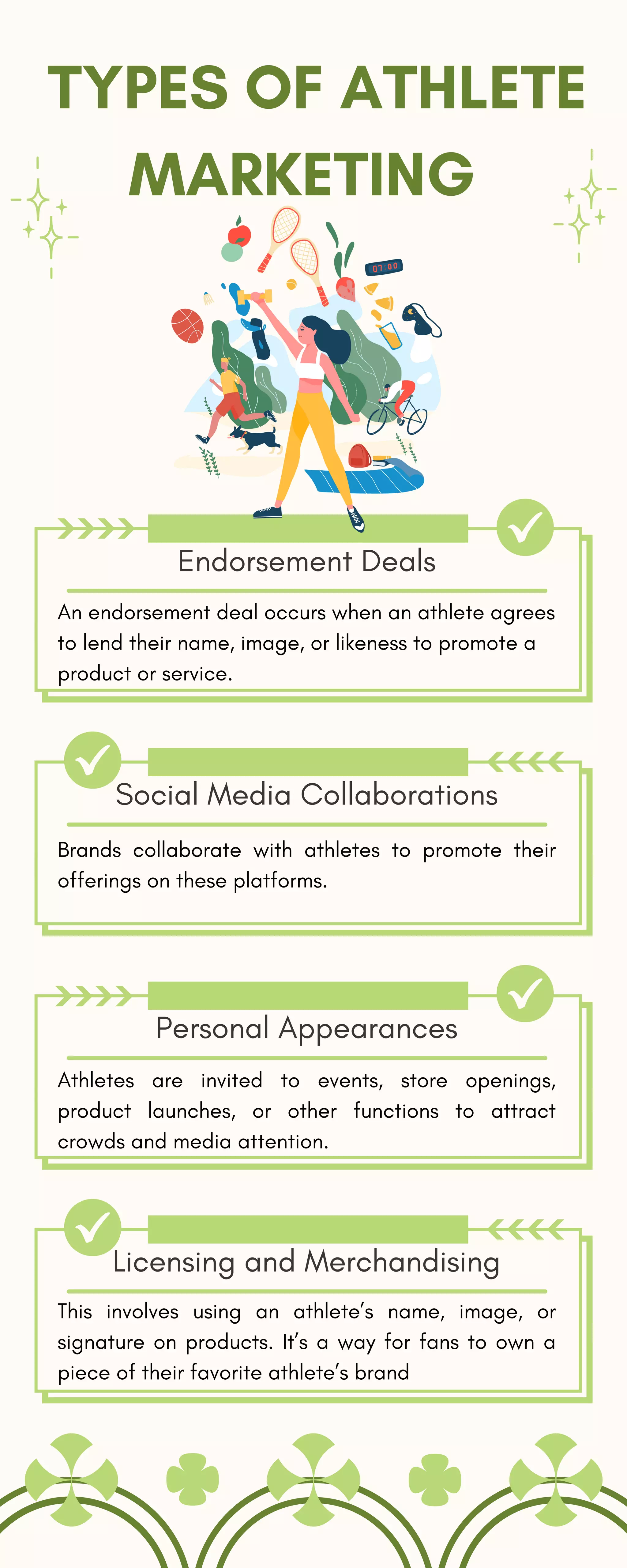 Types of Athlete Marketing | PDF