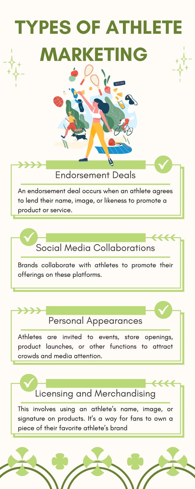 Types of Athlete Marketing | PDF