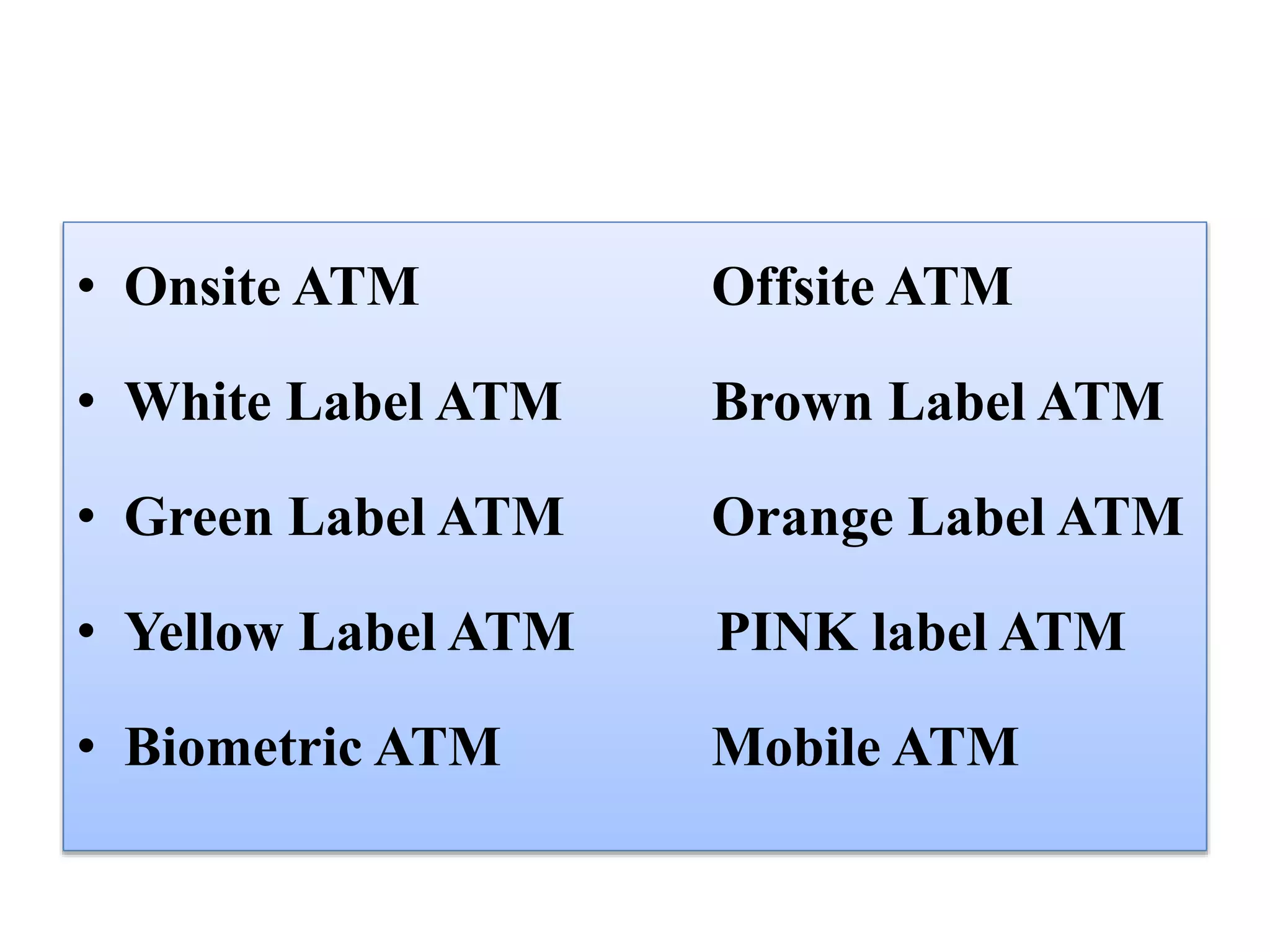 Types of ATM NR.pptx
