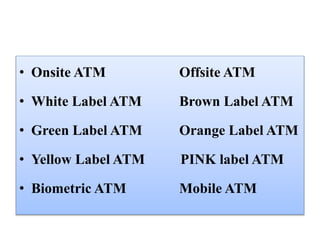 Types of ATM NR.pptx