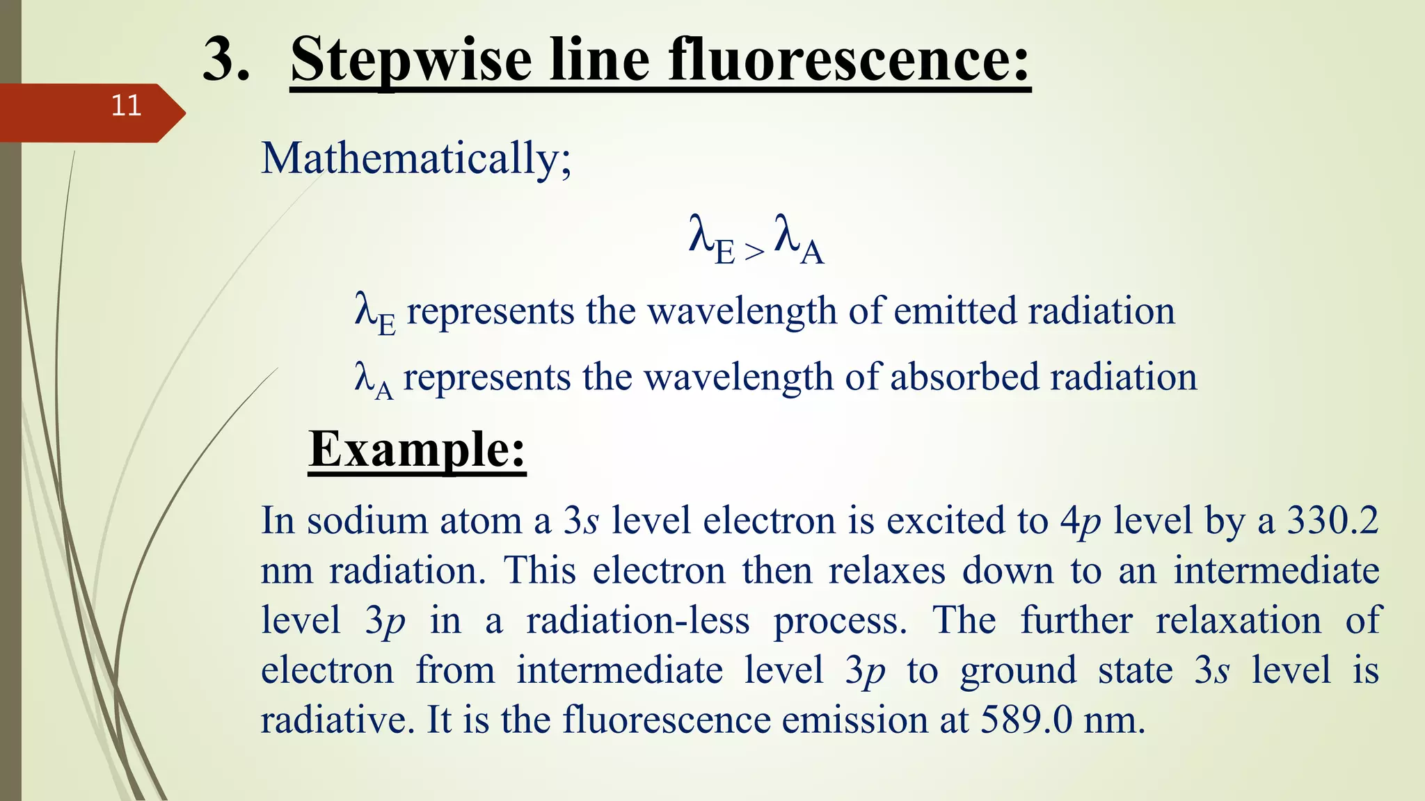 Types of atomic fluorescence transitions. | PPTX