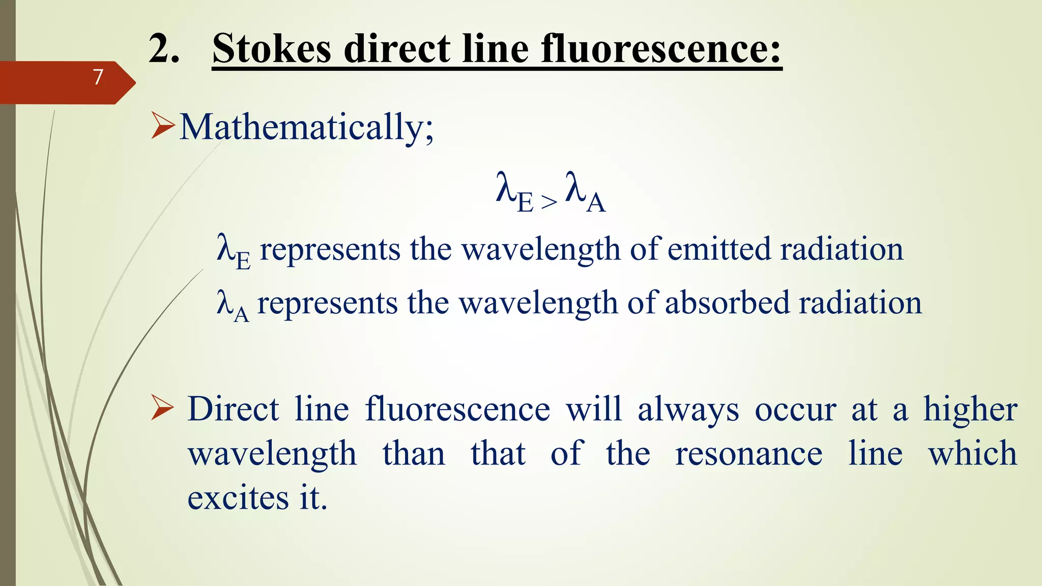 Types of atomic fluorescence transitions. | PPTX
