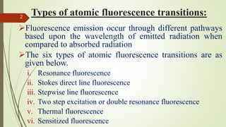 Types of atomic fluorescence transitions. | PPTX