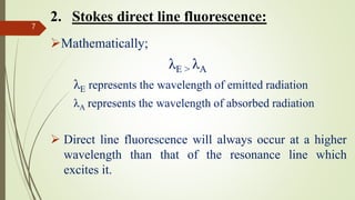 Types of atomic fluorescence transitions. | PPTX