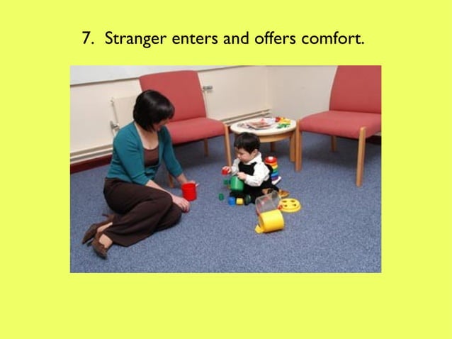 Types of attachment strange situation | PPT