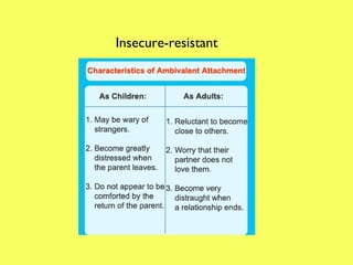 Types of attachment strange situation | PPT