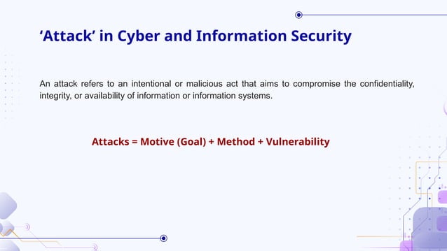 Types of Attack some common types of network attacks | PPT
